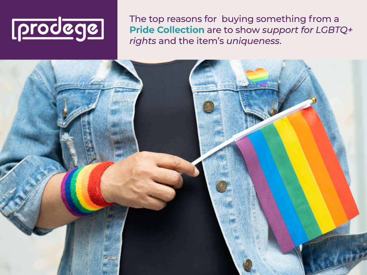 With Pride Collections Becoming Commonplace, Which Items are Most ...