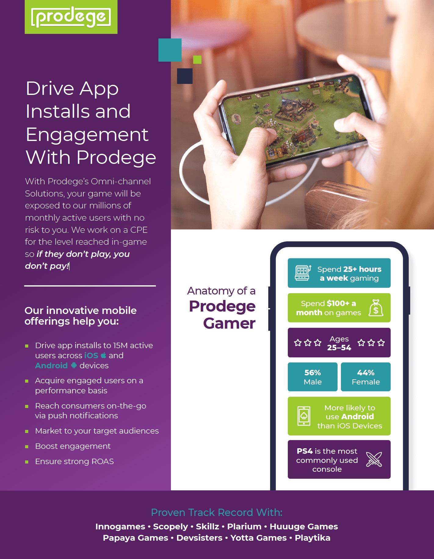 Boost App Installs with Prodege : Prodege
