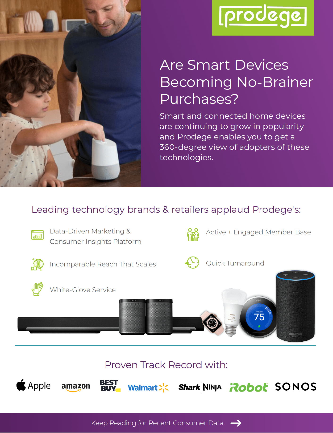 Smart Device Consumer Trends | Prodege : Prodege