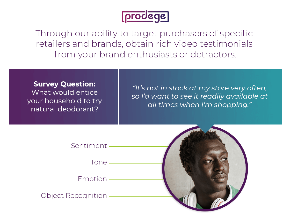 Show, Don't Tell: Using Video Insights to Gather Meaningful Data ...