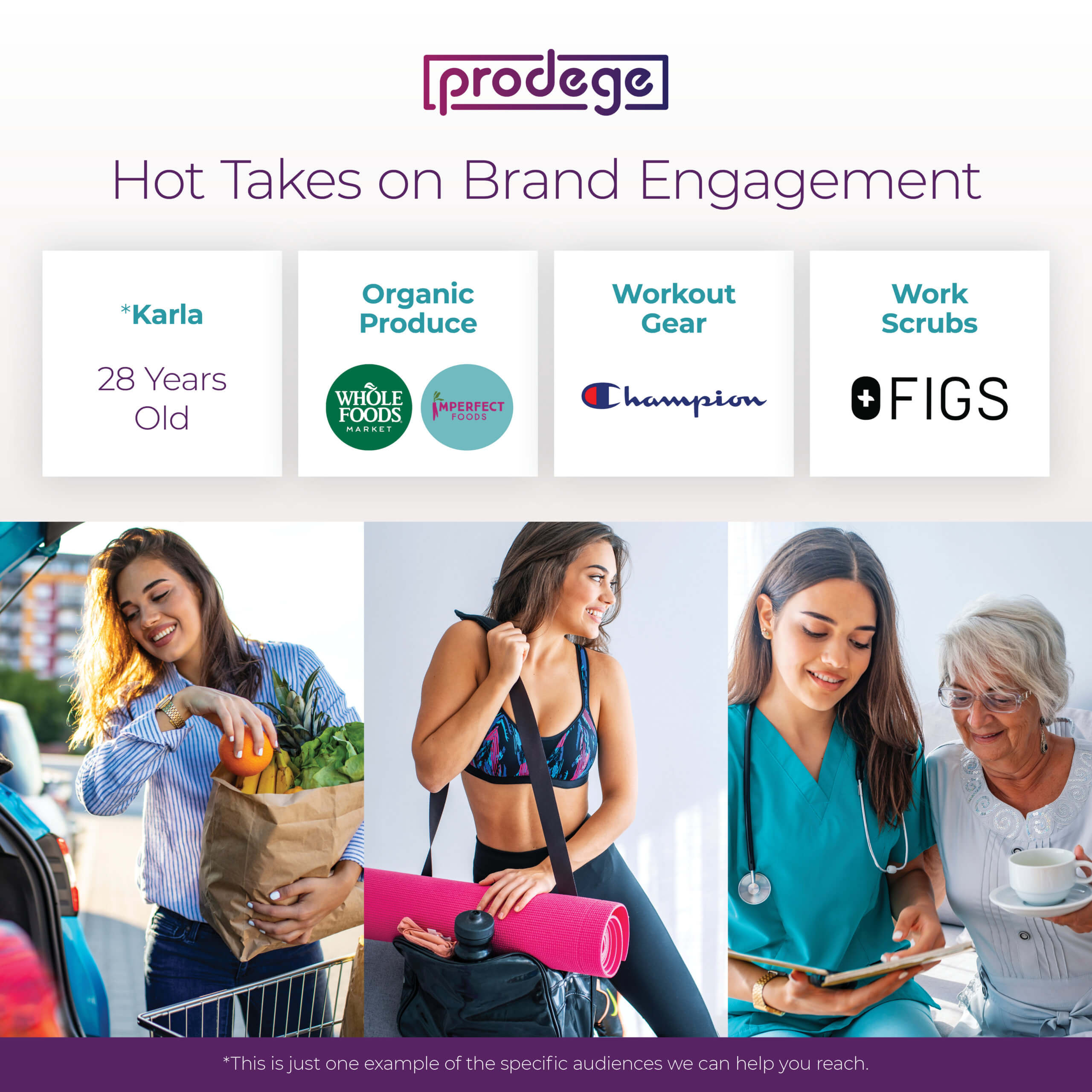 Path to Purchase Motivations in a Changing Landscape | Prodege : Prodege