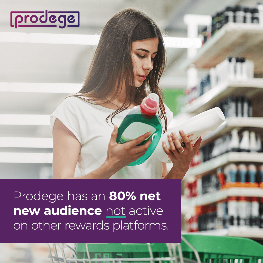 Growth and Scale With Cash Back Programs | Prodege : Prodege